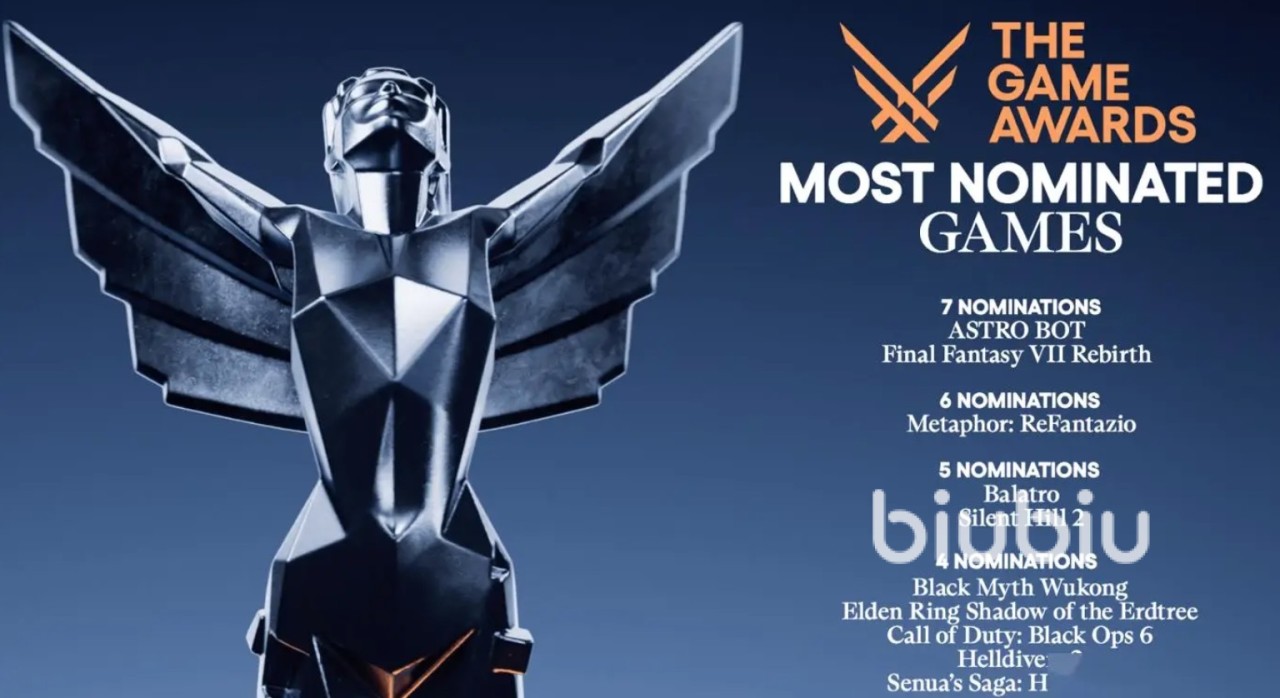 2024TGA什么时候颁奖 2024TGA颁奖信息介绍_biubiu加速器