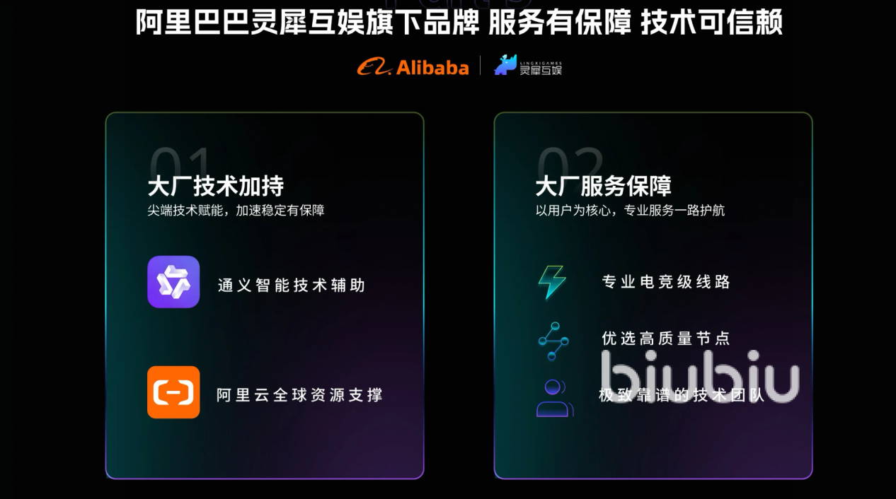 网络加速器下载推荐 推荐网络加速器使用分享_biubiu加速器