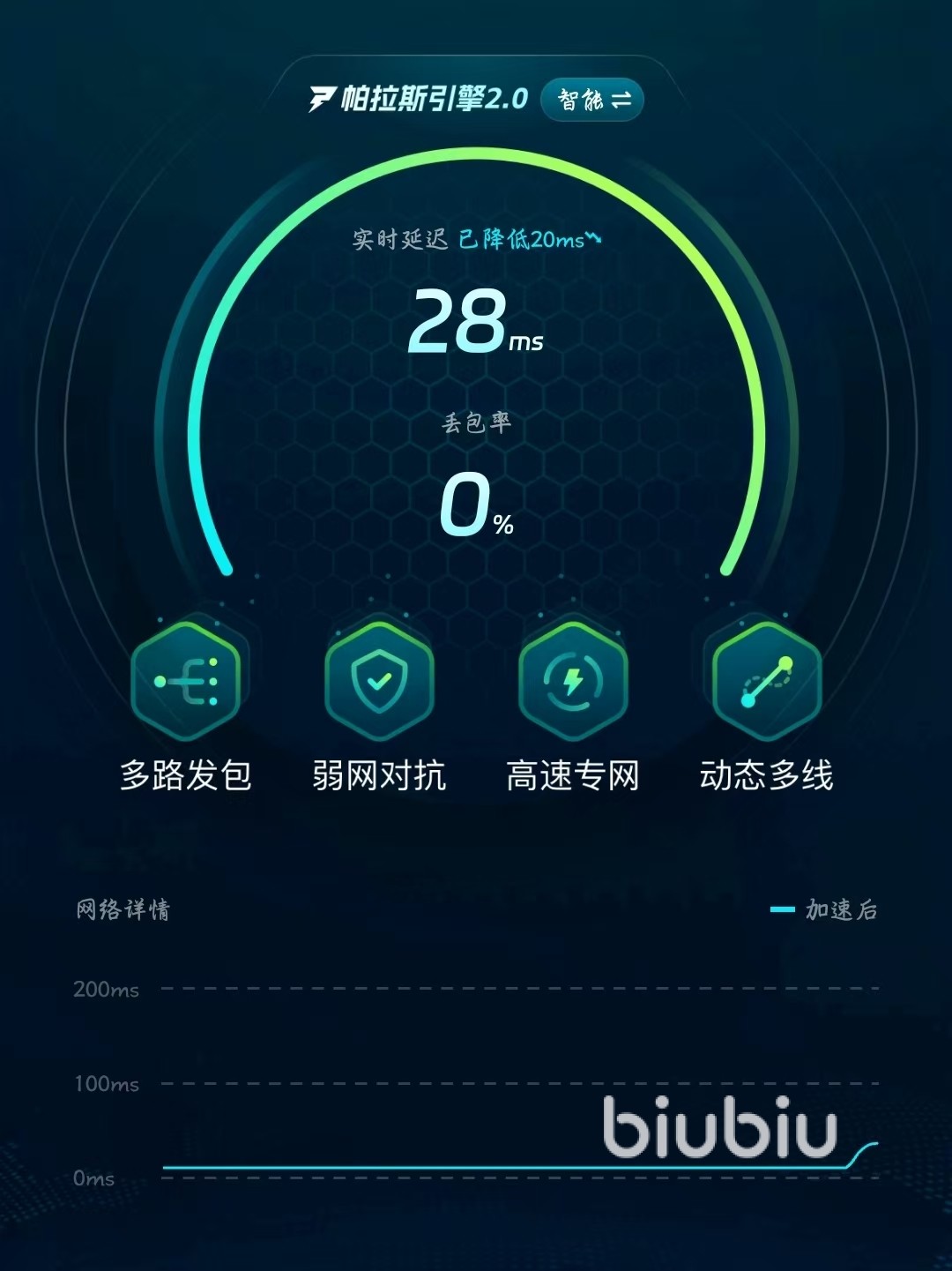 JOJO的奇妙冒险欧拉欧拉波纹疾走延迟丢包怎么办 不延迟的加速器推荐_biubiu加速器