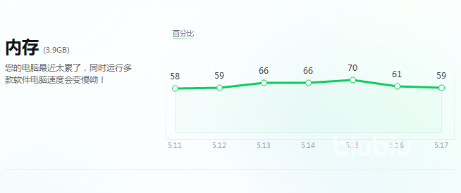 永劫无间国服闪退卡顿延迟掉线怎么应对 永劫无间国服闪退卡顿延迟解决方法_biubiu加速器